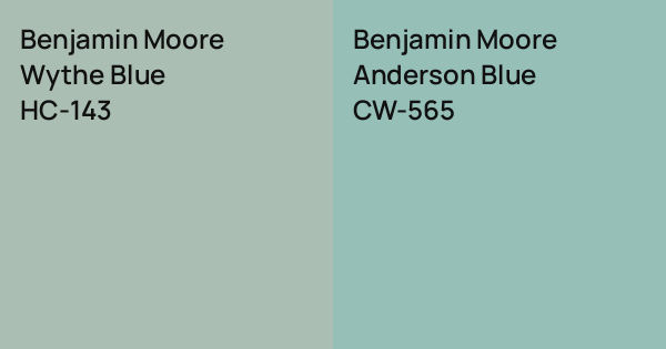 Benjamin Moore Wythe Blue vs. Benjamin Moore Anderson Blue comparison
