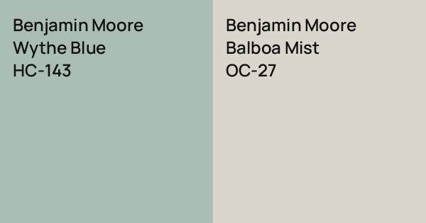 Benjamin Moore Wythe Blue vs. Benjamin Moore Balboa Mist comparison