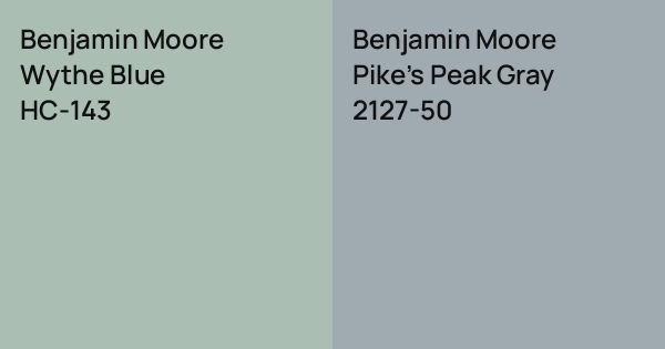 Benjamin Moore Wythe Blue vs. Benjamin Moore Pike's Peak Gray comparison