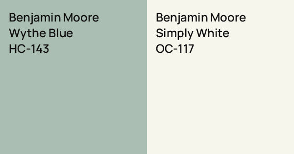 Benjamin Moore Wythe Blue vs. Benjamin Moore Simply White comparison
