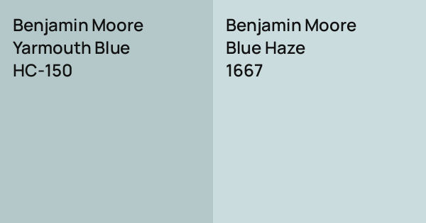 Benjamin Moore Yarmouth Blue vs. Benjamin Moore Blue Haze comparison
