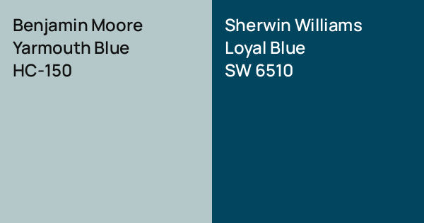 Benjamin Moore Yarmouth Blue vs. Sherwin Williams Loyal Blue comparison