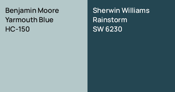 Benjamin Moore Yarmouth Blue vs. Sherwin Williams Rainstorm comparison