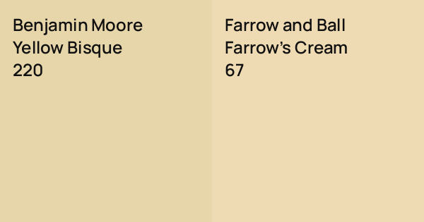 Benjamin Moore Yellow Bisque vs. Farrow and Ball Farrow's Cream comparison