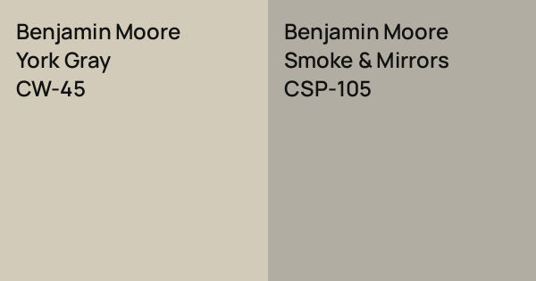 Benjamin Moore York Gray vs. Benjamin Moore Smoke & Mirrors comparison