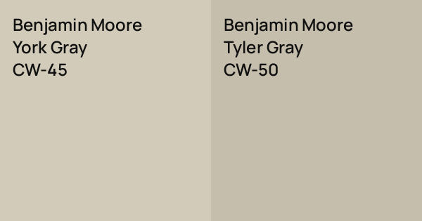 Benjamin Moore York Gray vs. Benjamin Moore Tyler Gray comparison