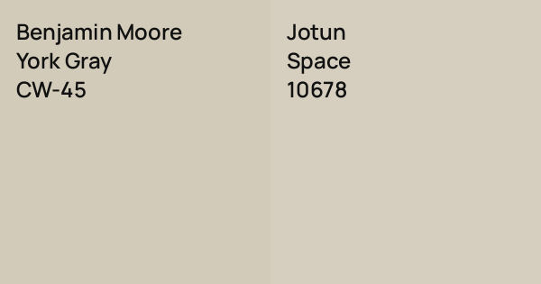 Benjamin Moore York Gray vs. Jotun Space comparison