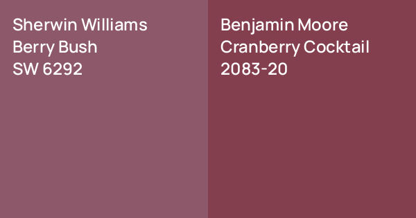 Sherwin Williams Berry Bush vs. Benjamin Moore Cranberry Cocktail ...