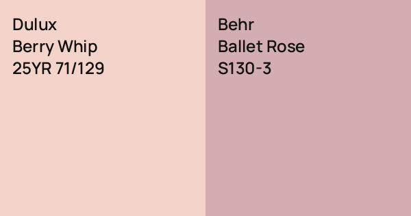 Dulux Berry Whip vs. Behr Ballet Rose comparison