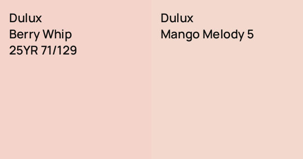 Dulux Berry Whip vs. Dulux Mango Melody 5 comparison
