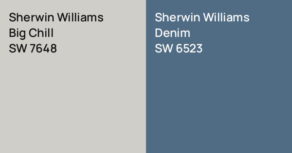 Sherwin Williams Big Chill vs. Sherwin Williams Denim comparison