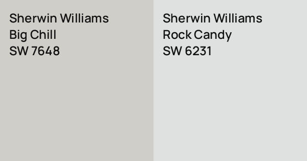 Sherwin Williams Big Chill vs. Sherwin Williams Rock Candy comparison