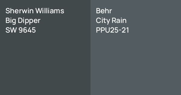 Sherwin Williams Big Dipper vs. Behr City Rain comparison