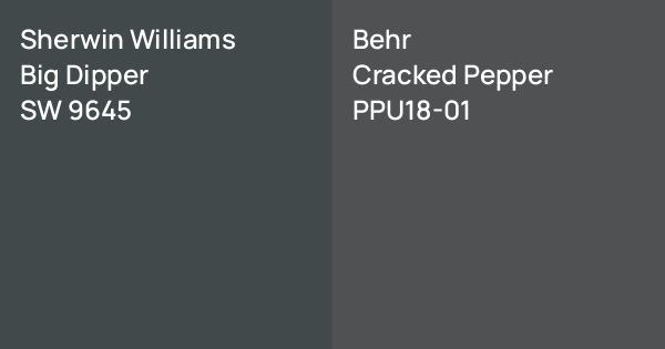 Sherwin Williams Big Dipper vs. Behr Cracked Pepper comparison
