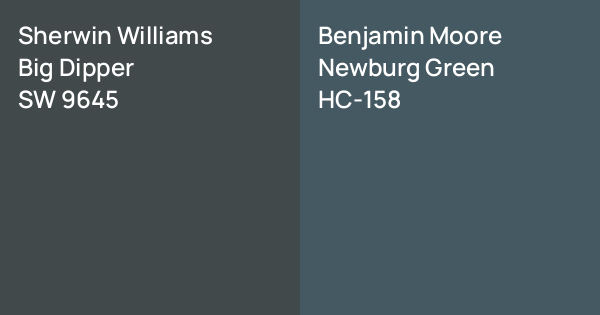 Sherwin Williams Big Dipper vs. Benjamin Moore Newburg Green comparison