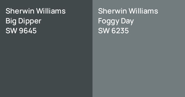 Sherwin Williams Big Dipper vs. Sherwin Williams Foggy Day comparison