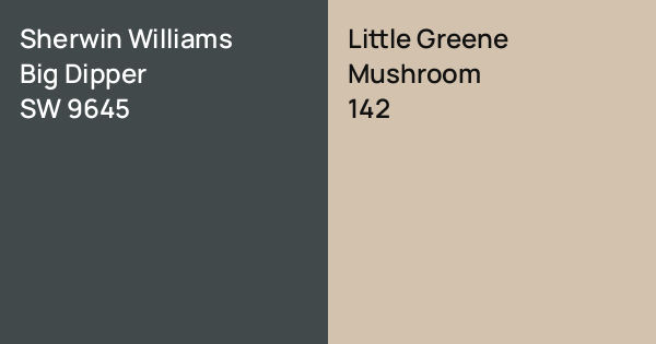 Sherwin Williams Big Dipper vs. Little Greene Mushroom comparison