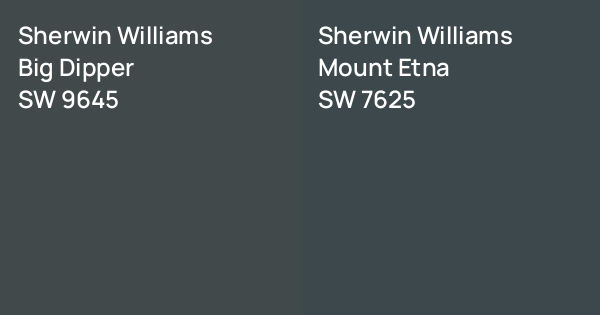 Sherwin Williams Big Dipper vs. Sherwin Williams Mount Etna comparison