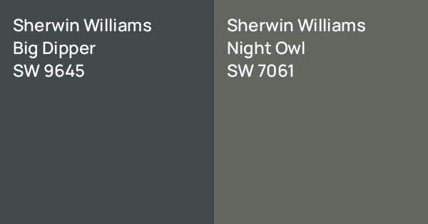 Sherwin Williams Big Dipper vs. Sherwin Williams Night Owl comparison