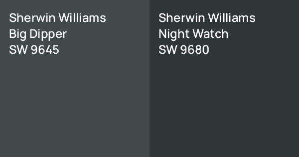 Sherwin Williams Big Dipper vs. Sherwin Williams Night Watch comparison