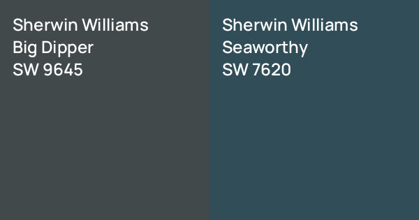Sherwin Williams Big Dipper vs. Sherwin Williams Seaworthy comparison