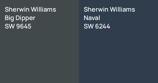 Sherwin Williams Big Dipper vs. Sherwin Williams Naval comparison
