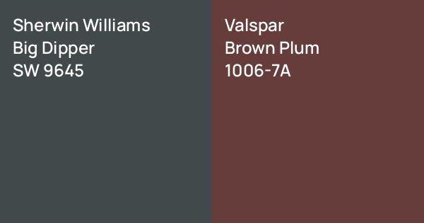 Sherwin Williams Big Dipper vs. Valspar Brown Plum comparison