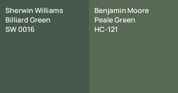 Sherwin Williams Billiard Green vs. Benjamin Moore Peale Green comparison