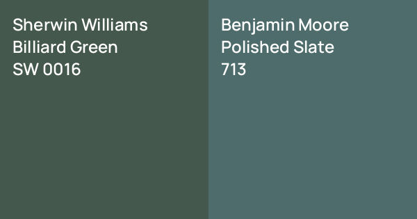 Sherwin Williams Billiard Green vs. Benjamin Moore Polished Slate ...