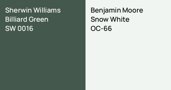 Sherwin Williams Billiard Green vs. Benjamin Moore Snow White comparison