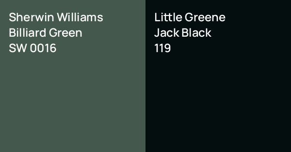 Sherwin Williams Billiard Green vs. Little Greene Jack Black comparison