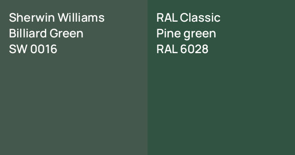 Sherwin Williams Billiard Green vs. RAL Classic Pine green comparison