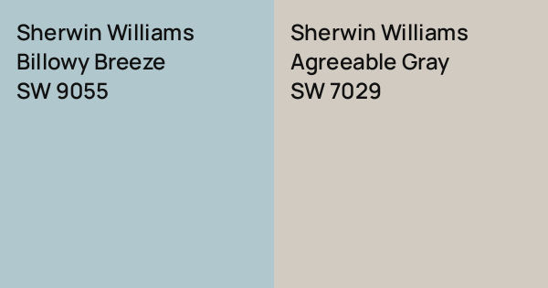 Sherwin Williams Billowy Breeze vs. Sherwin Williams Agreeable Gray ...