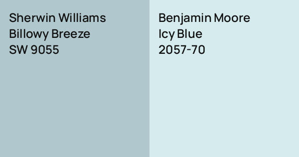 Sherwin Williams Billowy Breeze vs. Benjamin Moore Icy Blue comparison