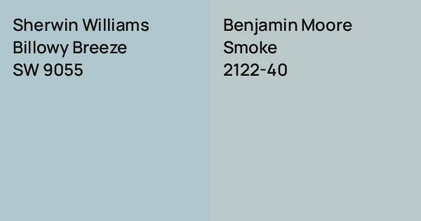 Sherwin Williams Billowy Breeze vs. Benjamin Moore Smoke comparison