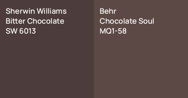 Sherwin Williams Bitter Chocolate vs. Behr Chocolate Soul comparison