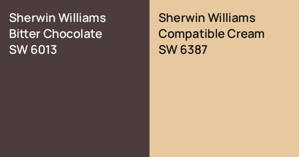 Sherwin Williams Bitter Chocolate vs. Sherwin Williams Compatible Cream ...