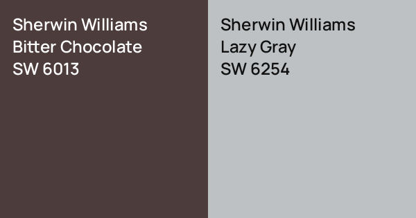 Sherwin Williams Bitter Chocolate vs. Sherwin Williams Lazy Gray comparison
