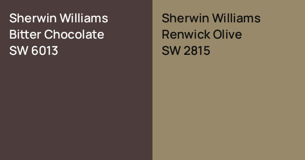 Sherwin Williams Bitter Chocolate vs. Sherwin Williams Renwick Olive ...