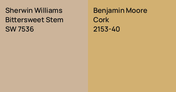 Sherwin Williams Bittersweet Stem vs. Benjamin Moore Cork comparison