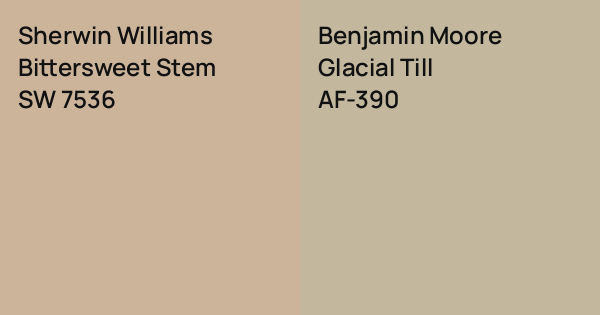 Sherwin Williams Bittersweet Stem vs. Benjamin Moore Glacial Till ...