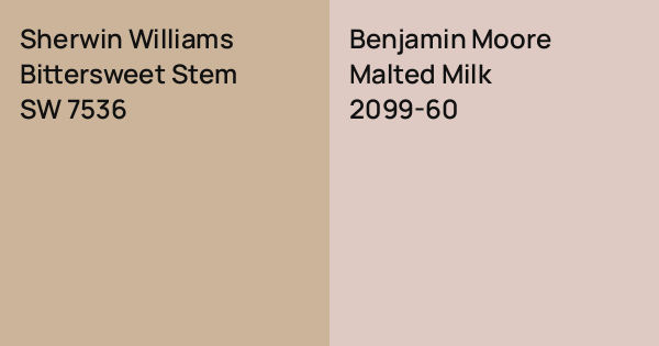 Sherwin Williams Bittersweet Stem vs. Benjamin Moore Malted Milk comparison