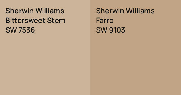 Sherwin Williams Bittersweet Stem vs. Sherwin Williams Farro comparison