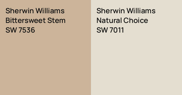 Sherwin Williams Bittersweet Stem vs. Sherwin Williams Natural Choice ...