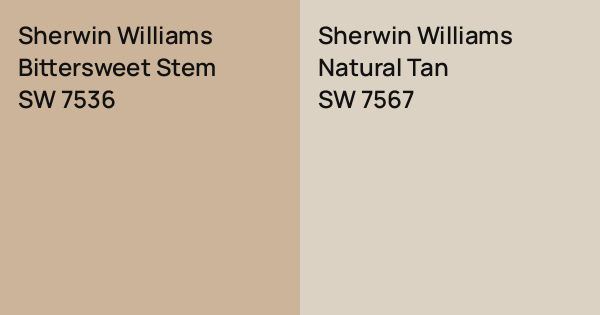 Sherwin Williams Bittersweet Stem vs. Sherwin Williams Natural Tan ...