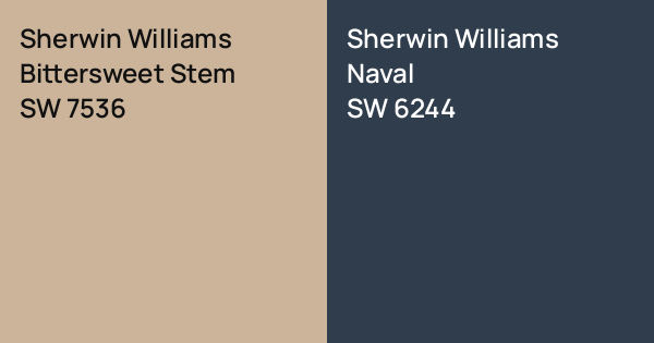 Sherwin Williams Bittersweet Stem vs. Sherwin Williams Naval comparison