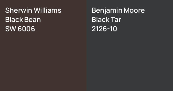 Sherwin Williams Black Bean vs. Benjamin Moore Black Tar comparison