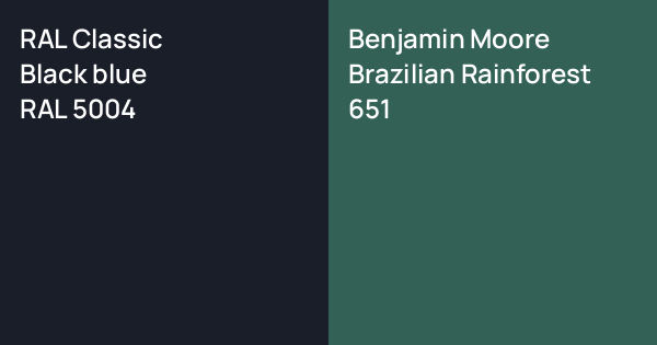 RAL Classic Black blue vs. Benjamin Moore Brazilian Rainforest comparison