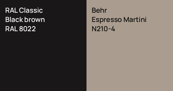 RAL Classic Black brown vs. Behr Espresso Martini comparison