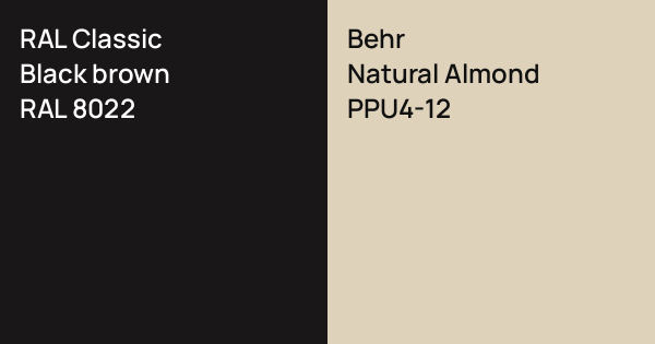 RAL Classic Black brown vs. Behr Natural Almond comparison